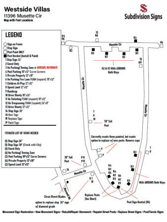 SITE PLANNING - SUBDIVISION SIGNS